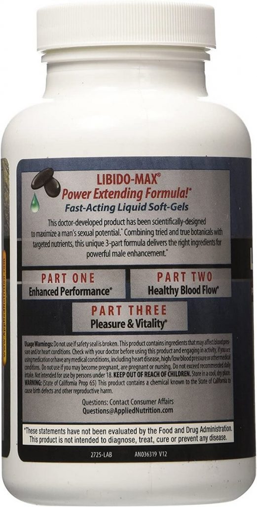 Libido Max Review 2025 | Read This Before Buying!