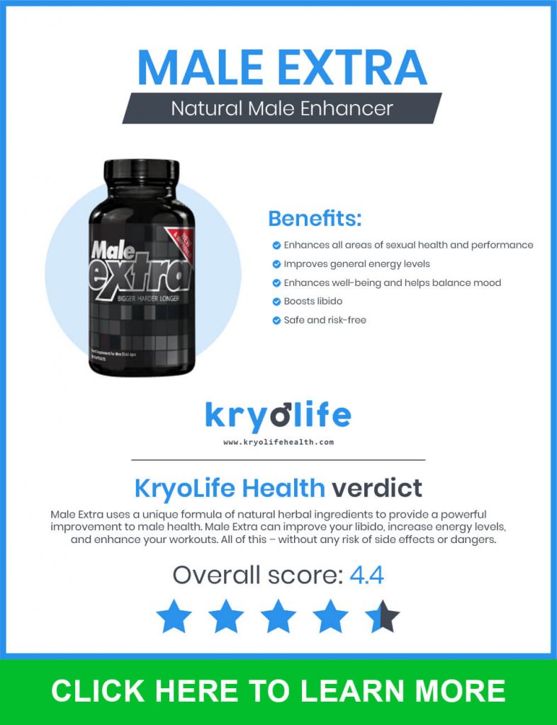 Male Extra Review 2025 | Read This Before Buying!