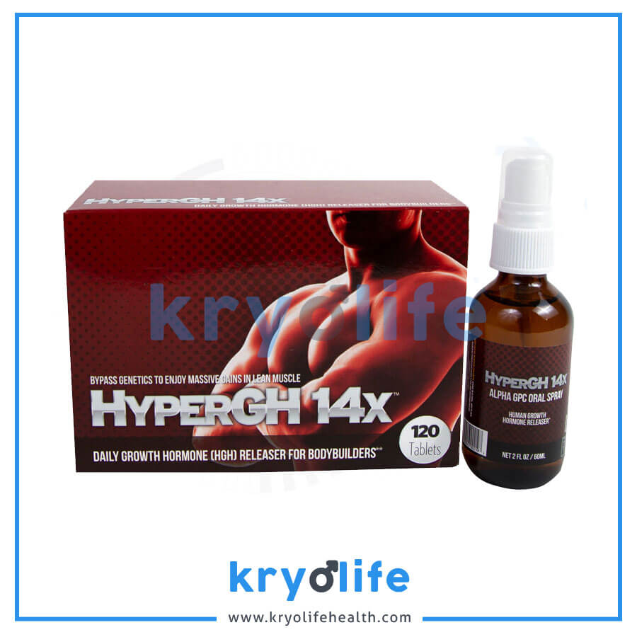 HyperGH 14x Review 2025 | Read This Before Buying!